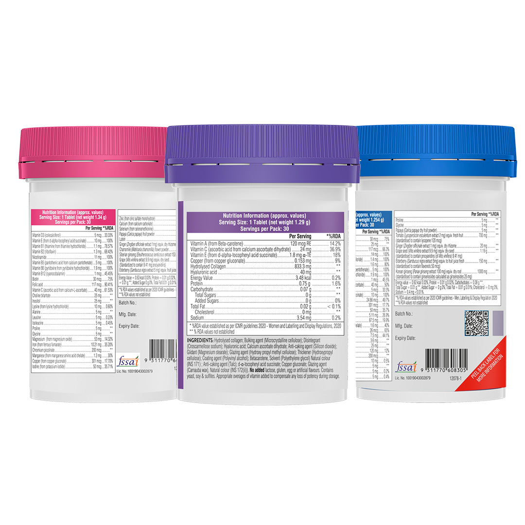 Swisse Multivitamin For Men (30 Tablets), Swisse Multivitamin for Wome