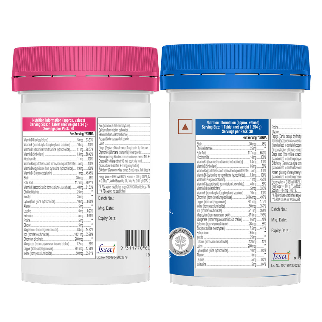 Swisse Multivitamin for Women (30 Tablets) & Multivitamin For Men (30