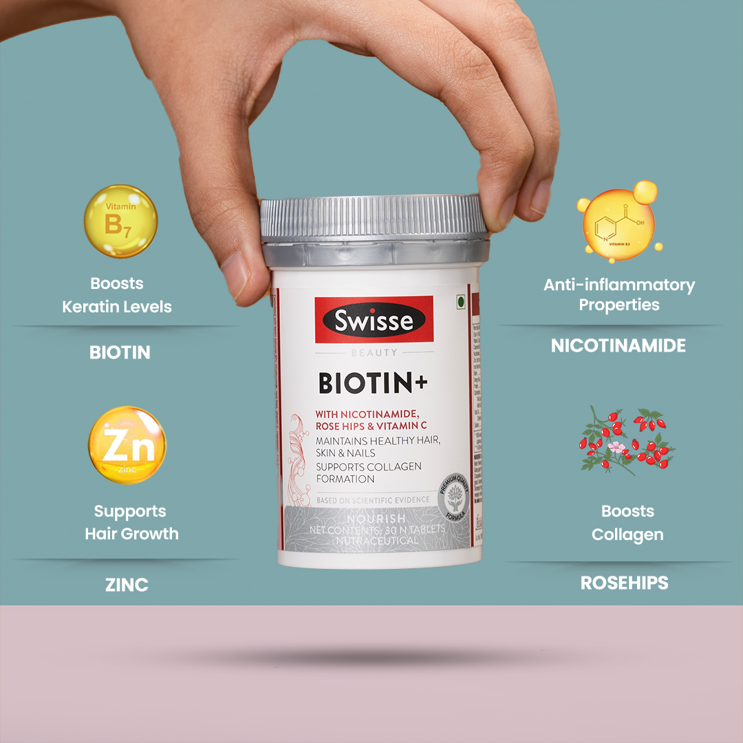 Swisse Biotin+ Tablets