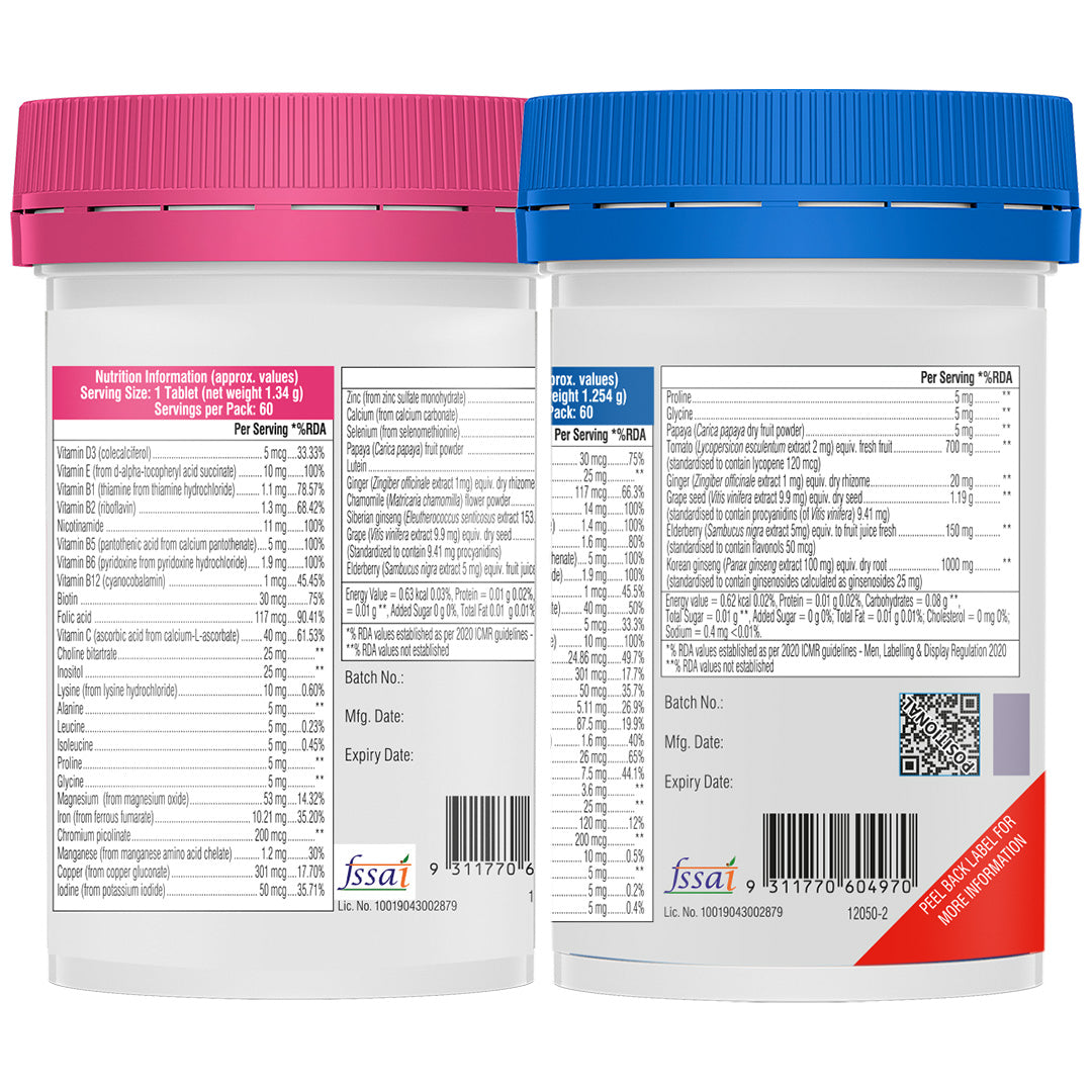 Swisse Multivitamin for Women (60 Tablets) & Multivitamin For Men (60